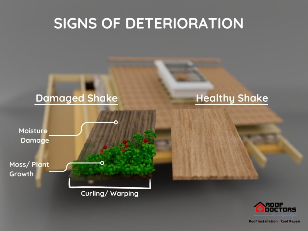 Understanding the Lifespan of Wood Shake Roofs - Roof Doctors