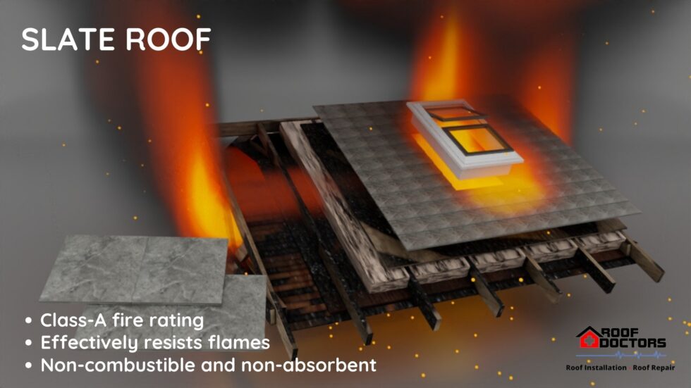 Which Fire-Resistant Roofing Materials Are Best for Your Property in ...